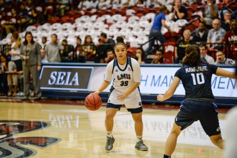 Motion Offense Basketball Plays for Constant Movement - Basketball HQ