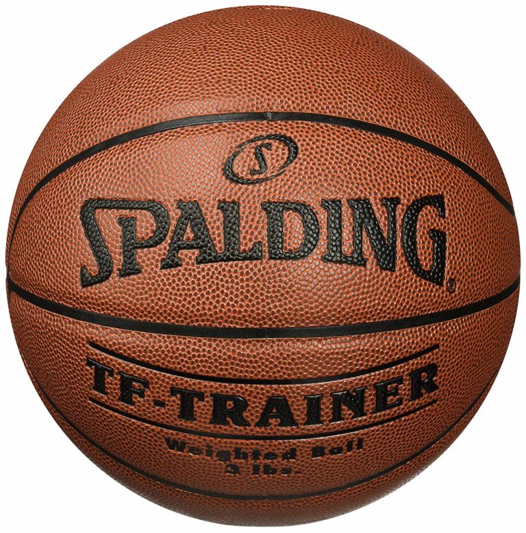 Basketball Training Equipment: The Top 25 List - Basketball HQ