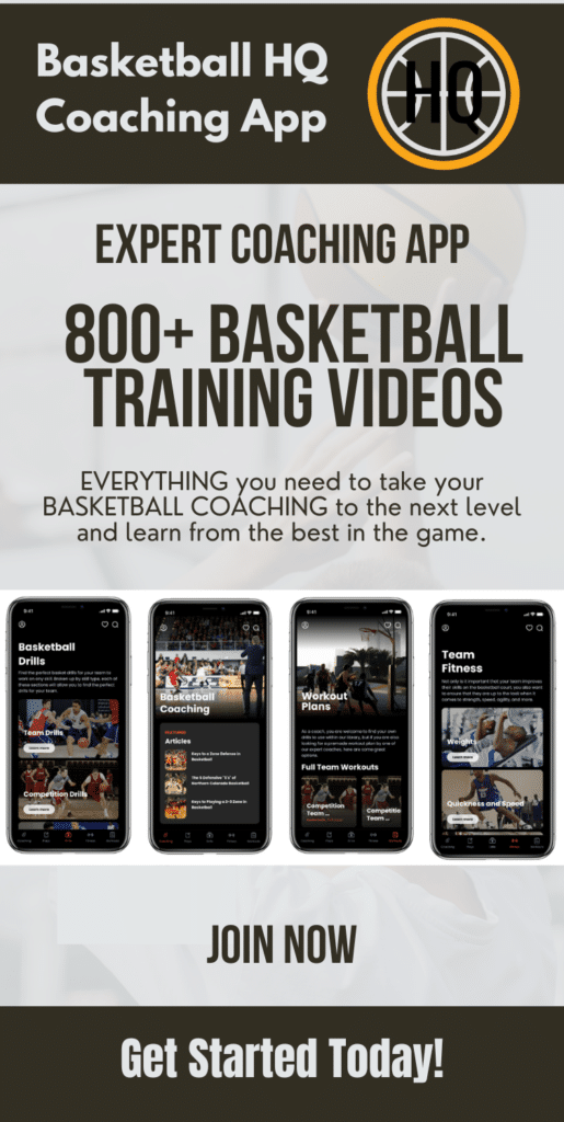 How to Play Basketball for Beginners: Essential Tips and Guidelines ...