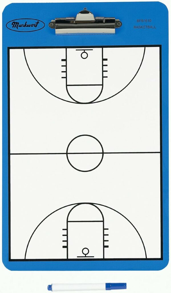 Best Basketball Coaching Board and Clipboard: The Top 10 List ...