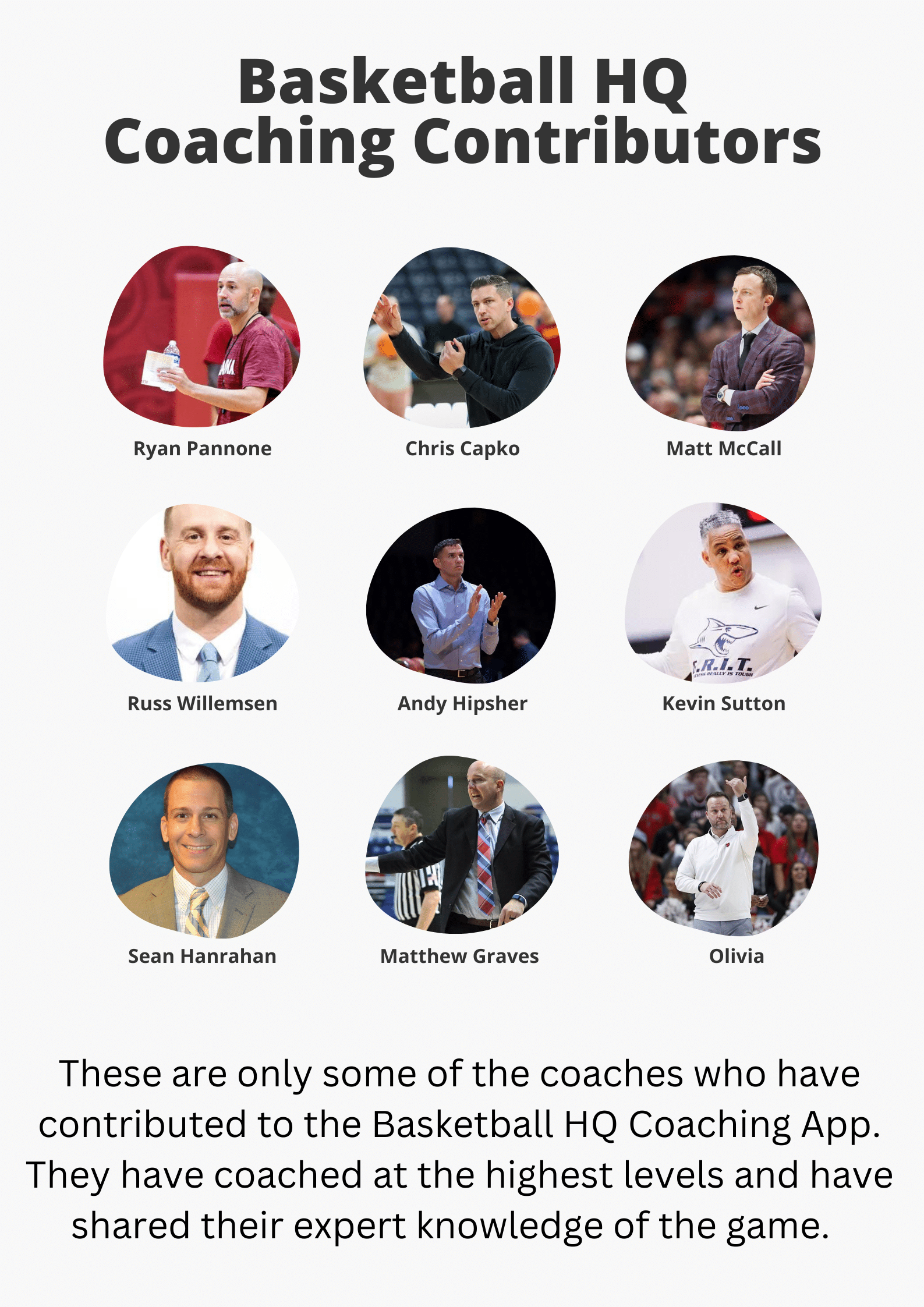 Basketball HQ - Basketball Coaching Videos