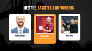 High-Low Offense Basketball Plays for Dominating the Paint - Basketball HQ